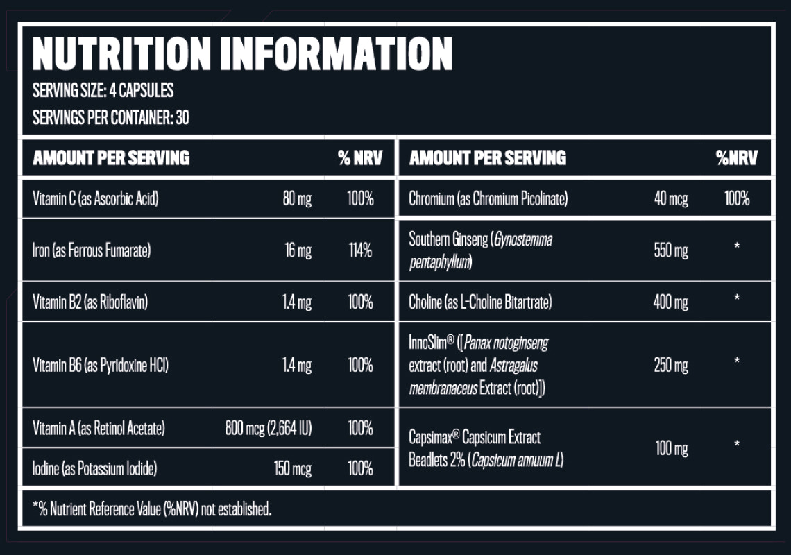 Ultimate SARMs Stack