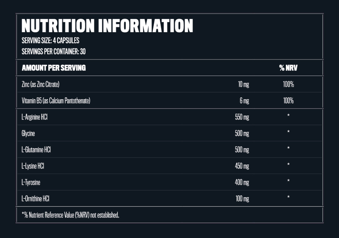 Ultimate SARMs Stack