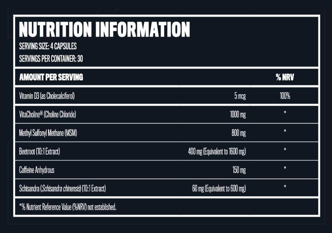 Ultimate SARMs Stack