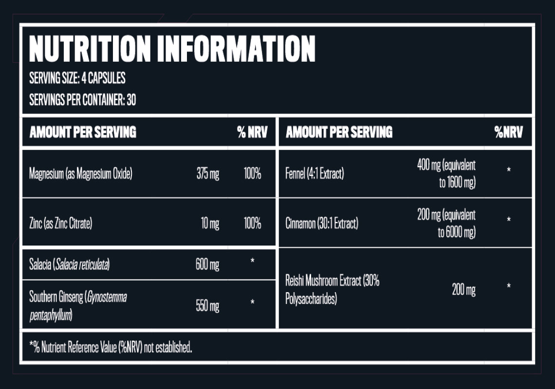 SARMs Bulking Stacks | Gain Muscle Mass