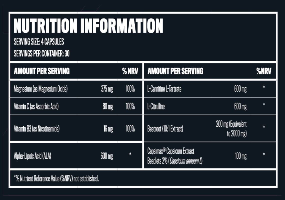 SARMs Cutting Stack | 4 Of The Best