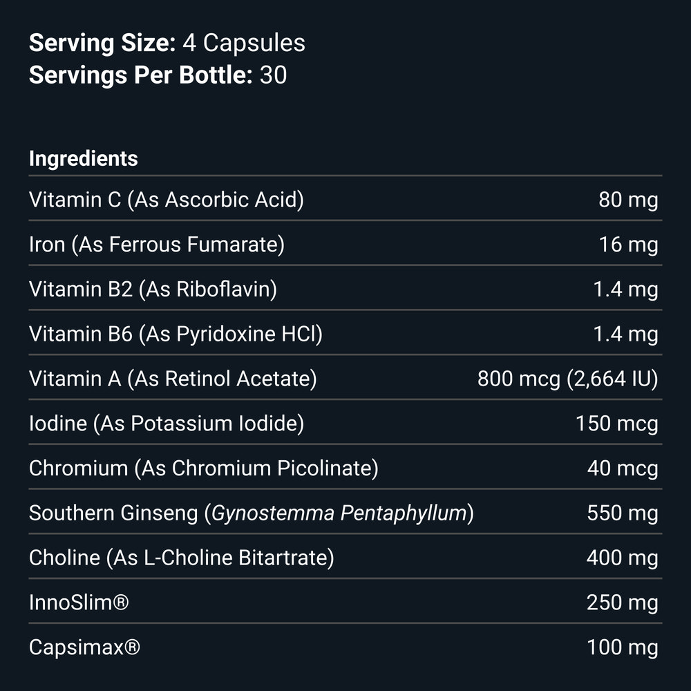 Ultimate SARMs Stack