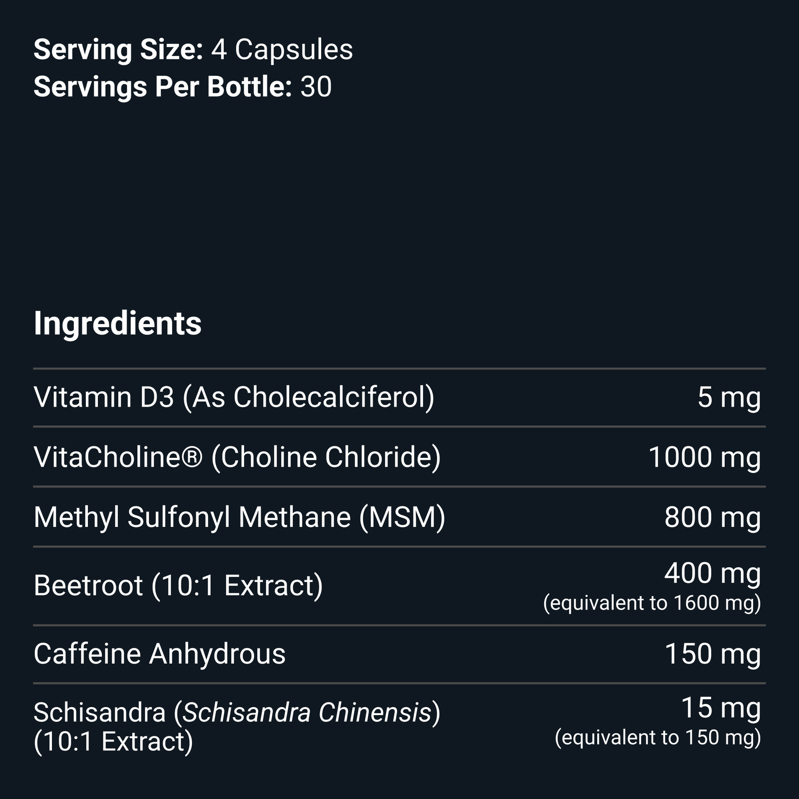 SARMs Bulking Stacks | Gain Muscle Mass