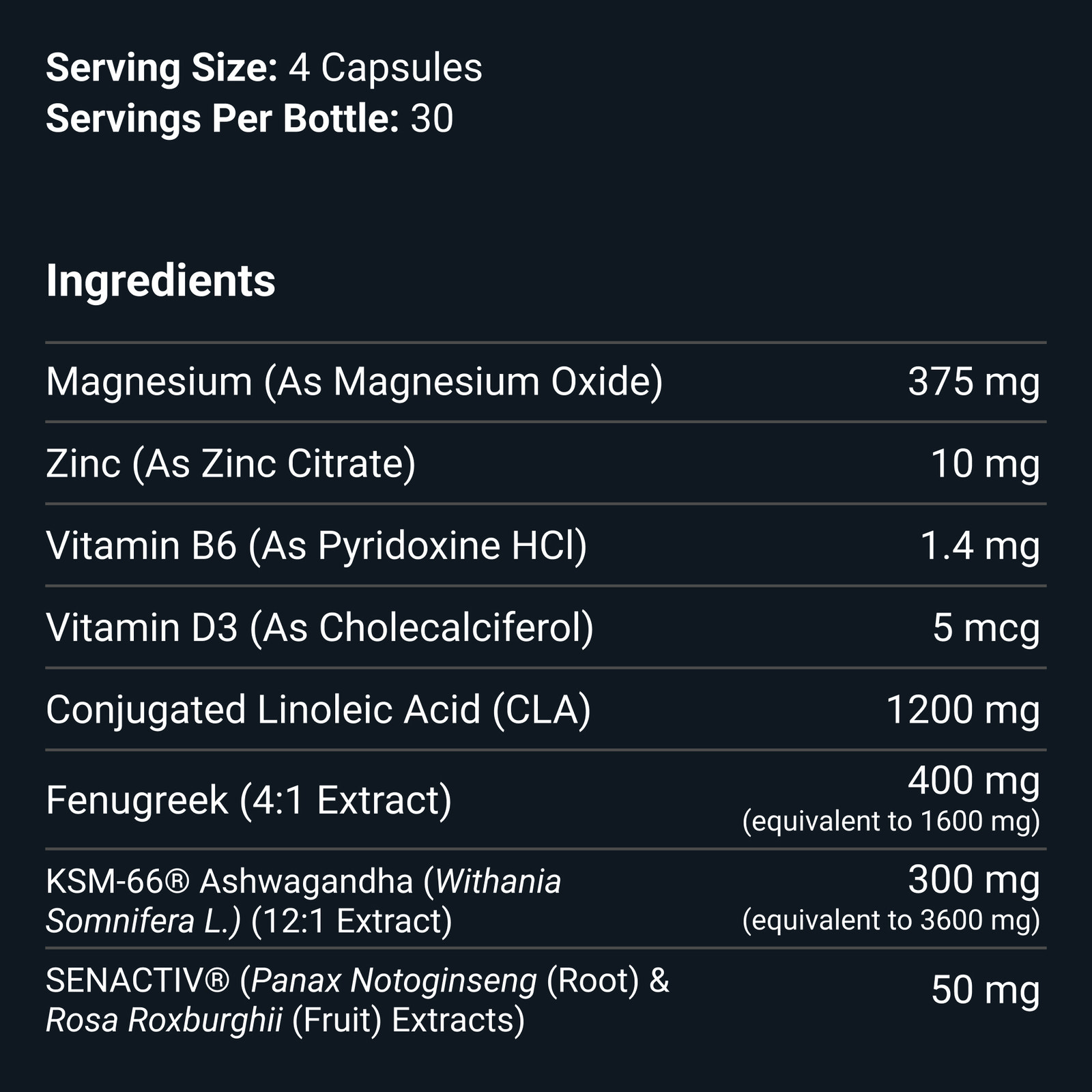 SARMs Bulking Stacks | Gain Muscle Mass