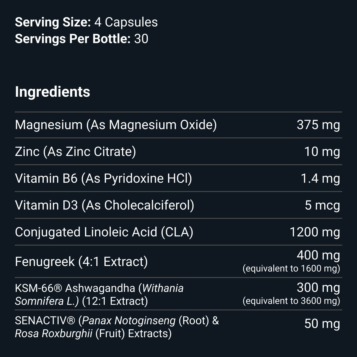 Buy Testol 140 |Testolone Alternative Legal & Natural
